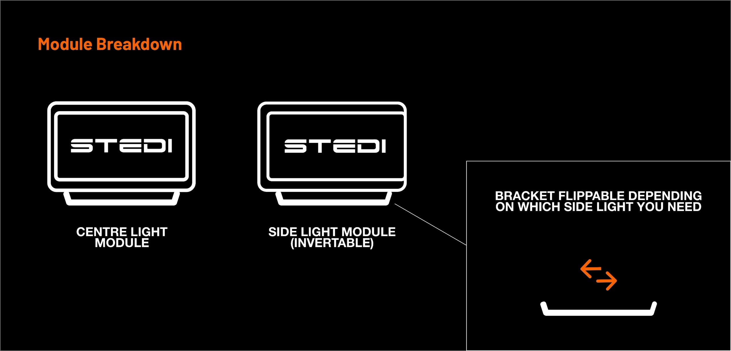 QUAD EVO™ LED Driving Light Overview Help Centre by STEDI™ - Stedi Blog